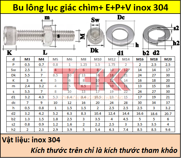 Lục giác chìm kèm đai ốc, phẳng, vênh inox 304 M20 Siêu thị ốc vít
