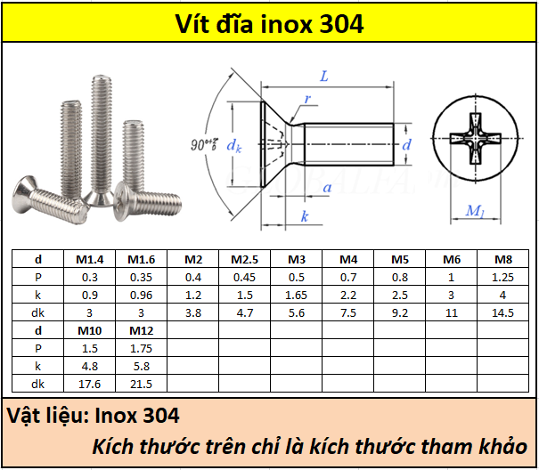 Vít đĩa inox 304 M3 Siêu thị ốc vít