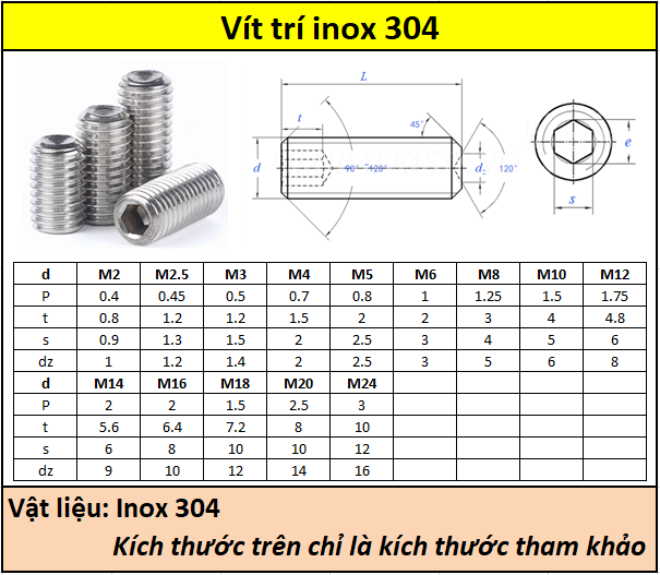 Vít trí inox 304 M12 Siêu thị ốc vít