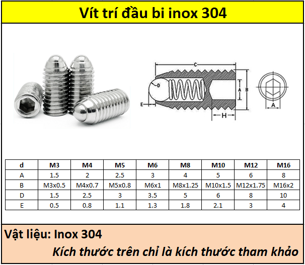 Vít trí đầu bi inox 304 M10 Siêu thị ốc vít