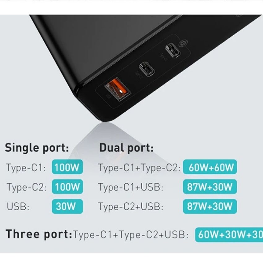 Bộ sạc nhanh đa năng Baseus GaN2 Pro Quick Charger 120W (C+C+A, With C to C Cable, E-mark Chip ...