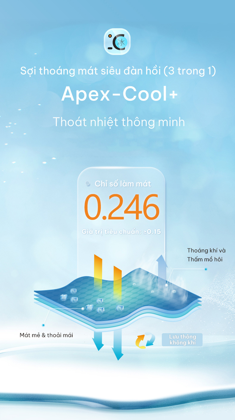 Khẩu trang chống nắng kháng khuẩn UV100 LC22326