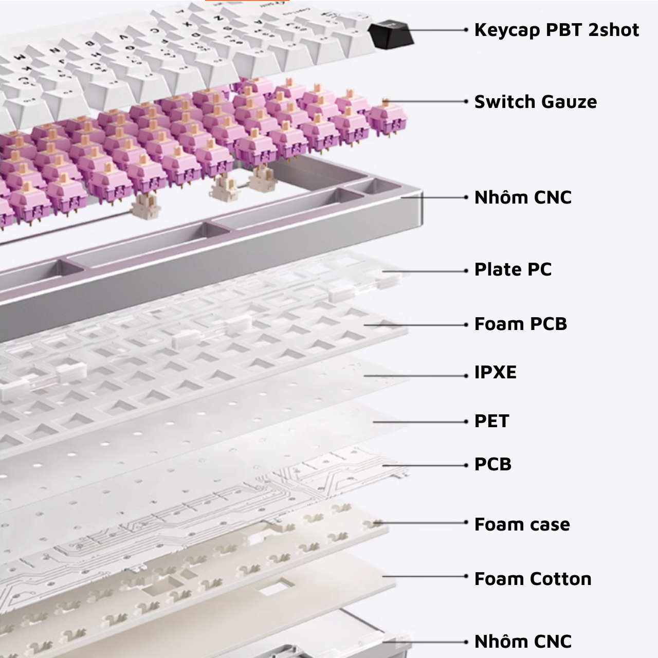 Bàn phím cơ Mchose GX87 V2 - Catch Ball, Anode siêu mịn | Kicap