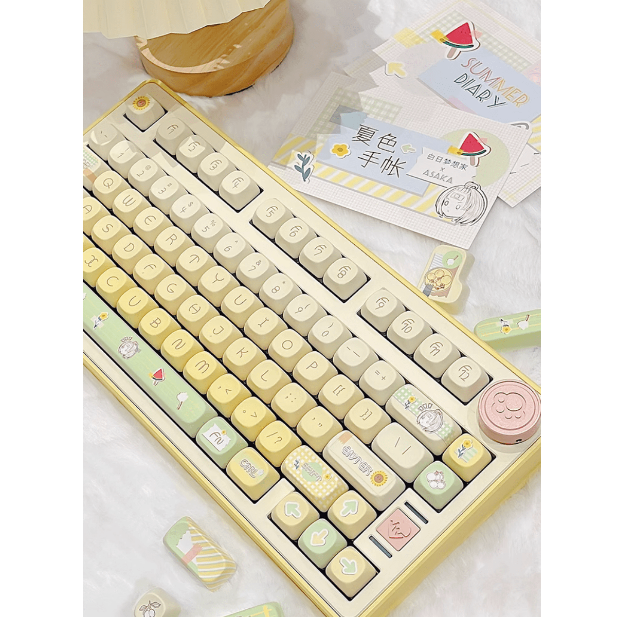 MOA keycap | Kicap