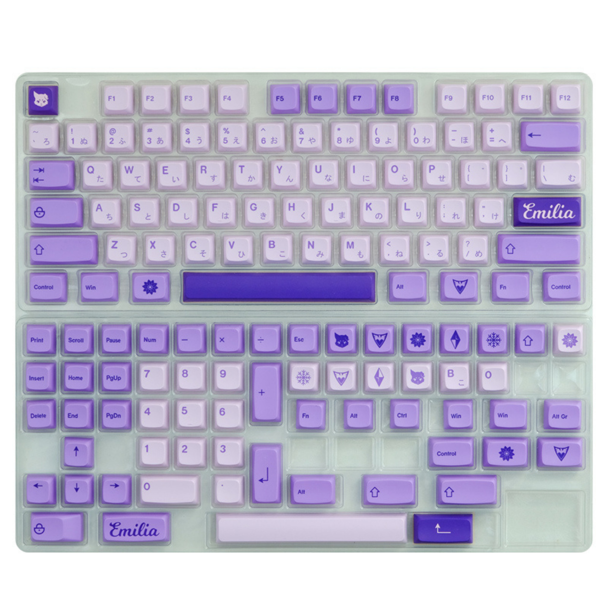 Bộ keycap XDA Emilia | Kicap