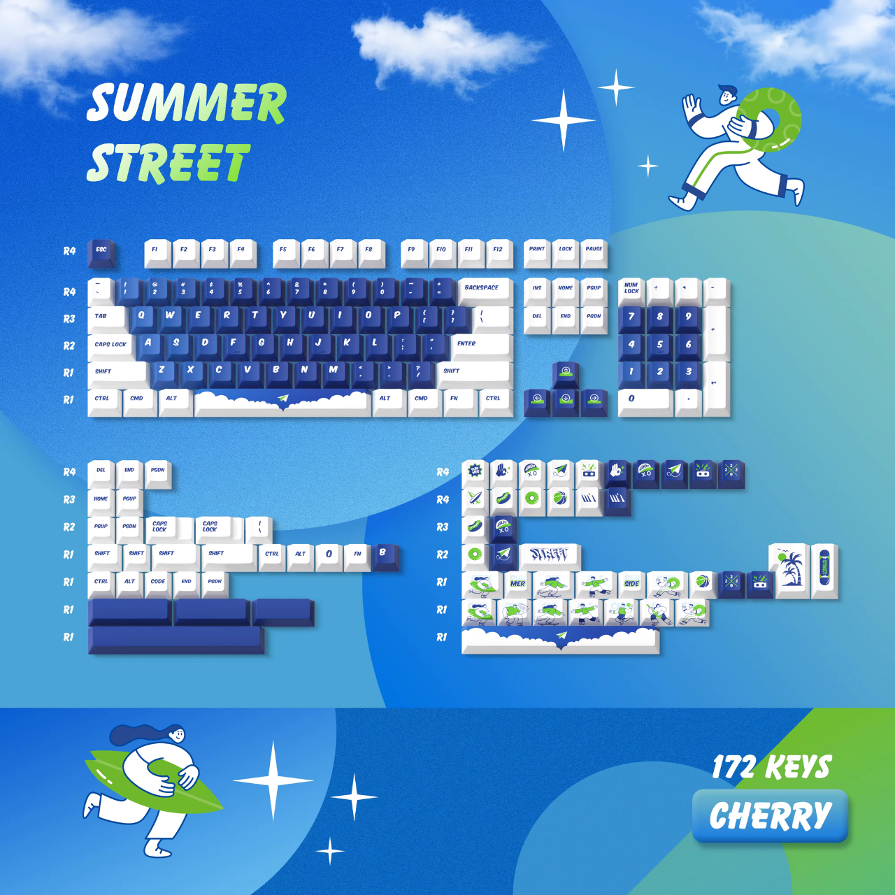 Bộ keycap Wukds Summer Street | Kicap