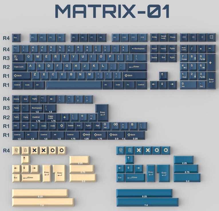 Bộ keycap Matrix - 01 ABS Doubleshot | Kicap