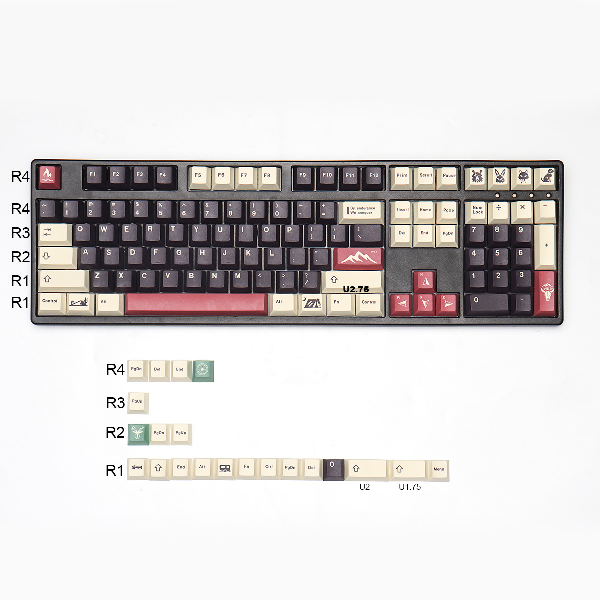 Bộ keycap GMK Camping | Kicap