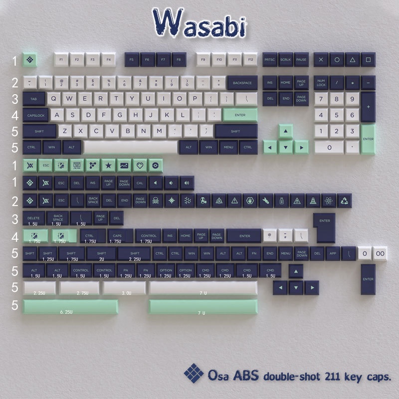 Bộ keycap Vim OSA | Kicap