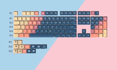 Bộ keycap SA Vilebloom | Kicap