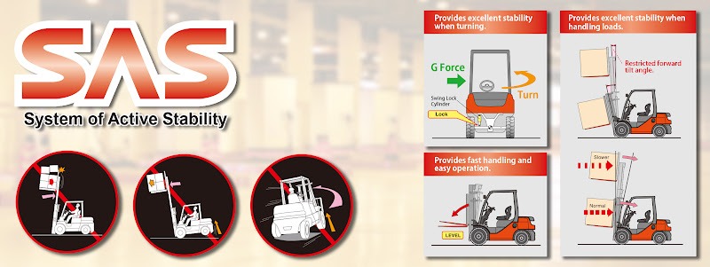 Xe nâng điện 3 chiều 1 tấnToyota 8RFBA10