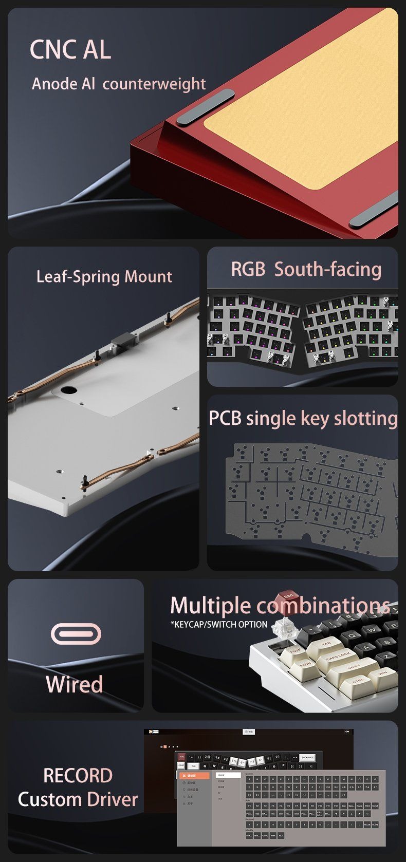 [In Stock] Record Alice KIT