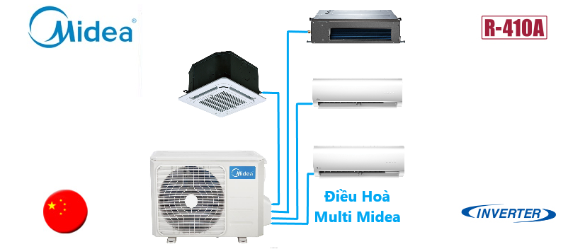 Điều hòa Multi MIDEA | thegioimaydieuhoa.com.vn