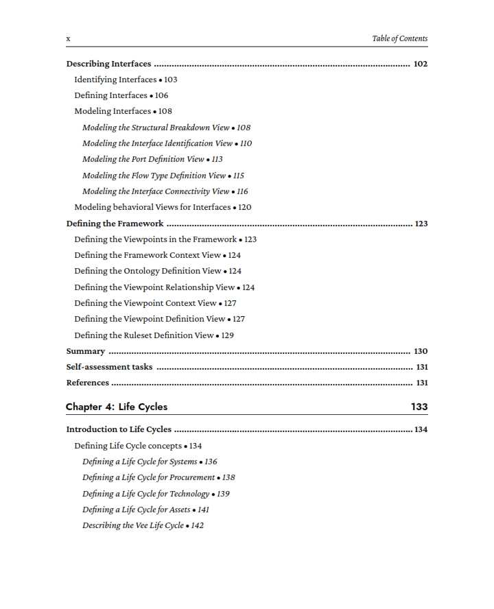 Systems Engineering Demystified 2nd Edition