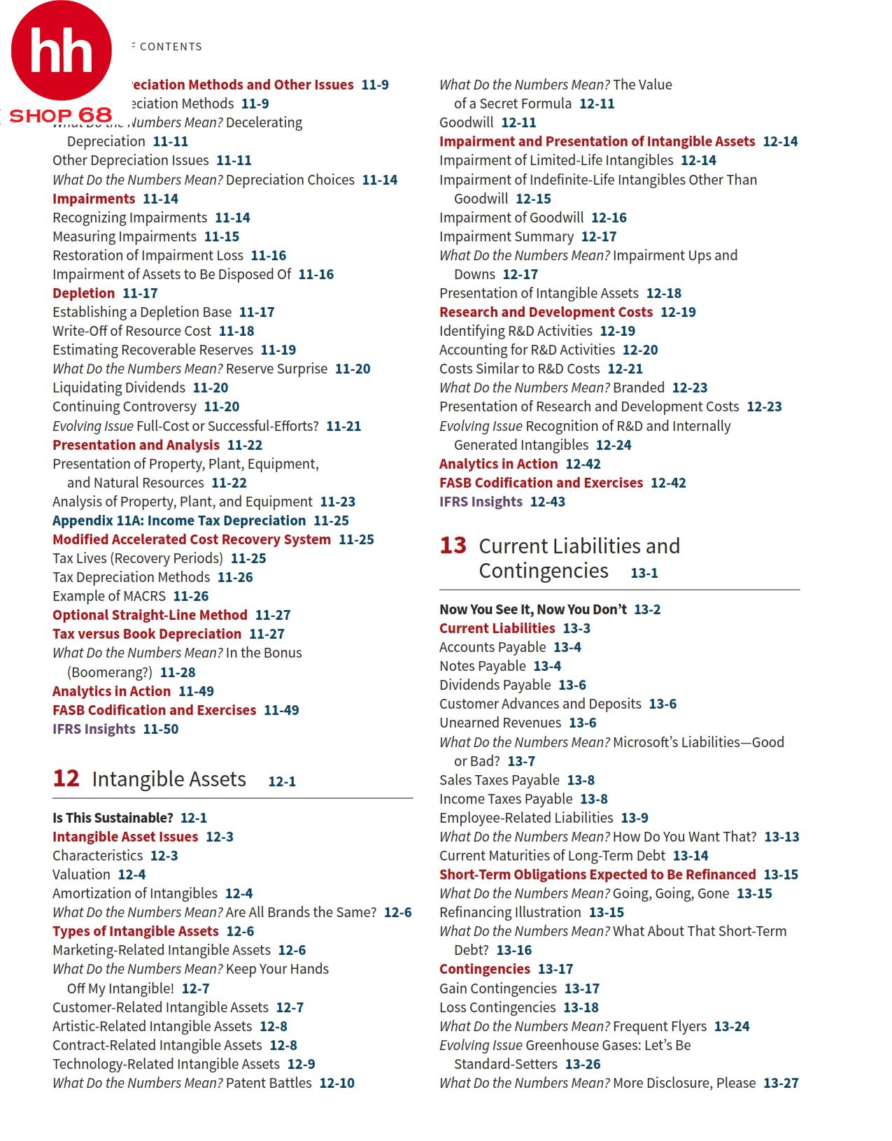 Intermediate Accounting 17th Edition
