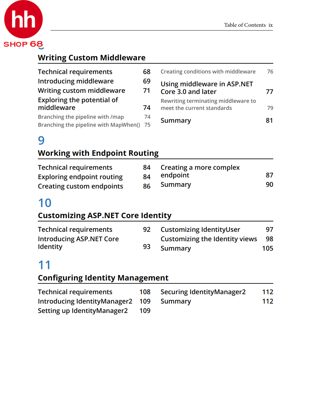 Customizing Aspnet Core 60 Learn To Turn The Right Screws To Optimize Aspnet Core 