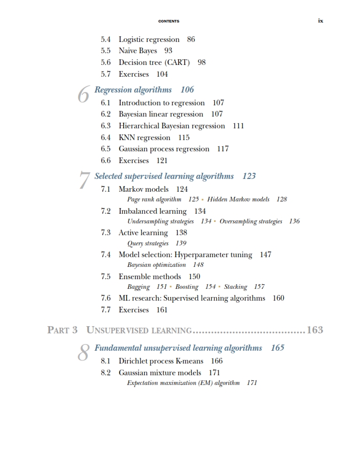 Machine Learning Algorithms in Depth
