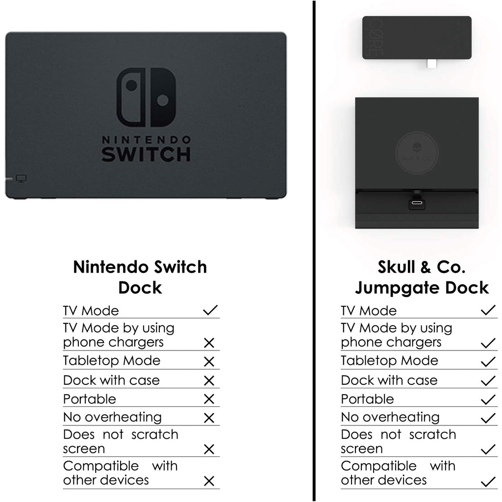 Jumpgate Dock cho Nintendo Switch OLED chính hãng Skull & Co