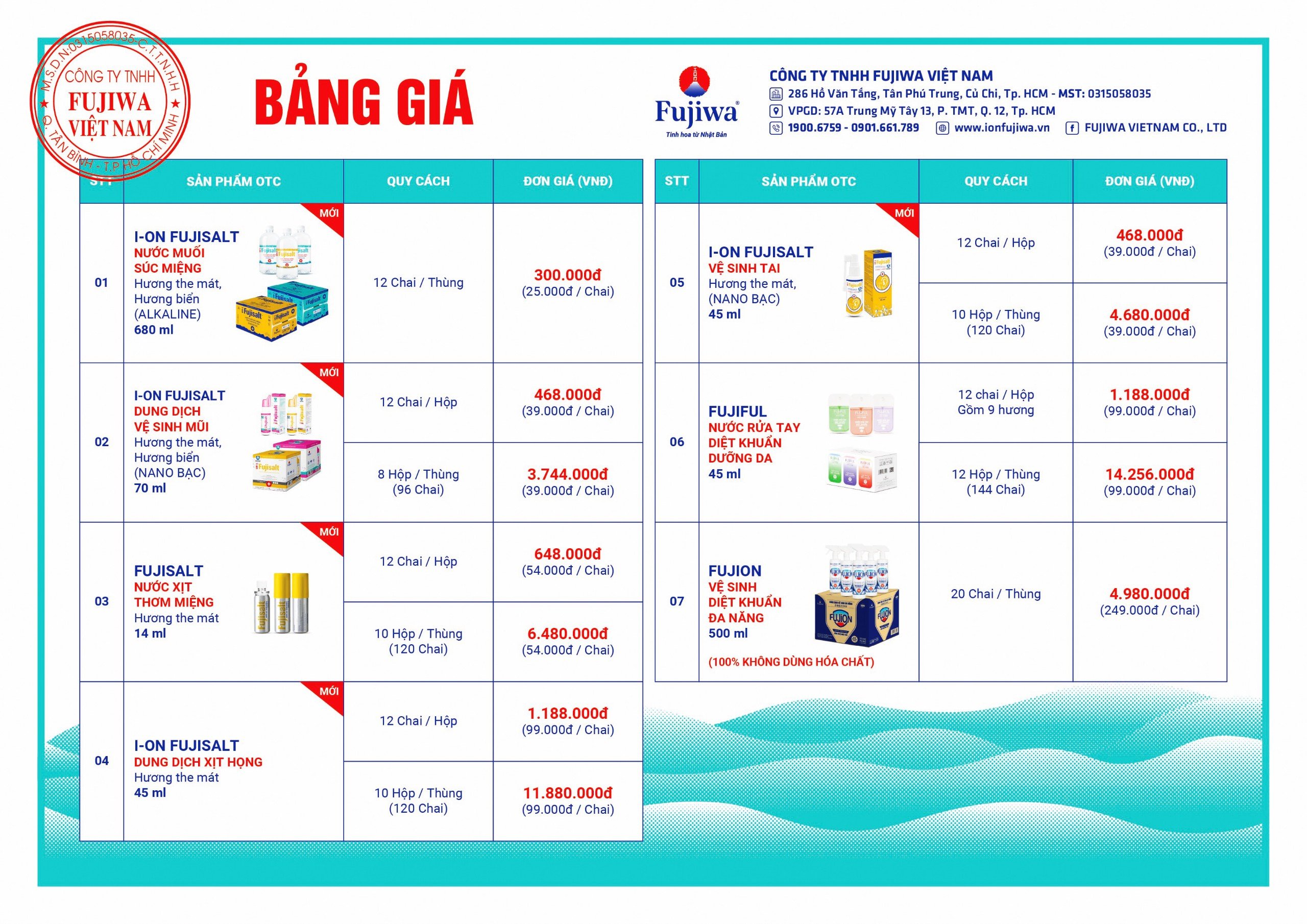 Bảng Giá Sản Phẩm Fujiwa VietNam
