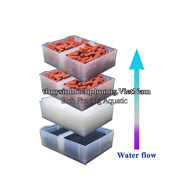 BIOHOME MAXI FILTER MEDIA - VẬT LIỆU LỌC CAO CẤP | THUỶ SINH BÍCH PHƯƠNG