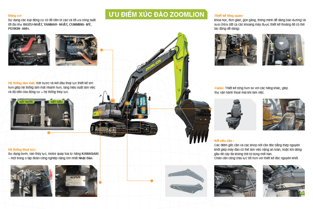 ƯU ĐIỂM XÚC ĐÀO ZOOMLION-ZOOM VIỆT NAM | Xe nâng Trung Quốc