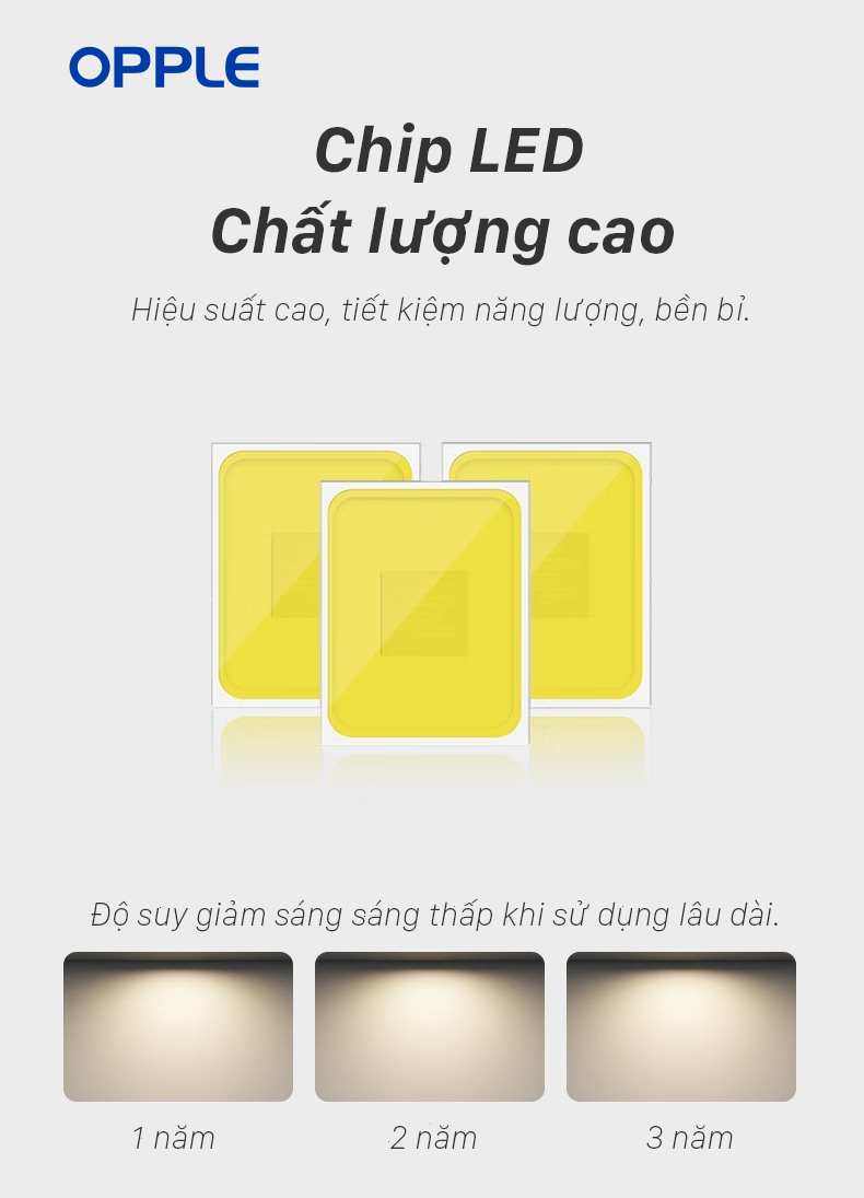 Đèn LED OPPLE Downlight Vuông EcoMax II SM ESII S150-12W-WH - Chính Hãng