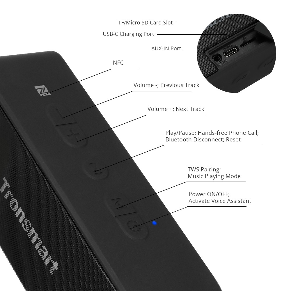 Loa Bluetooth Tronsmart Element T2 Plus 20W Bluetooth Speaker Baseus ...