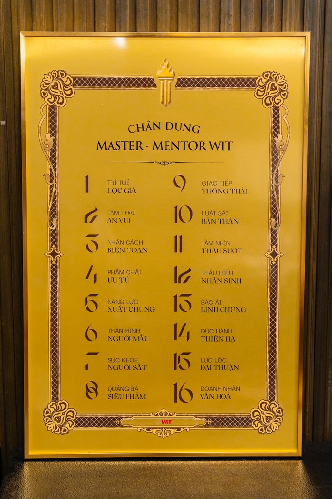 Bộ Tranh Master Mentor WiT