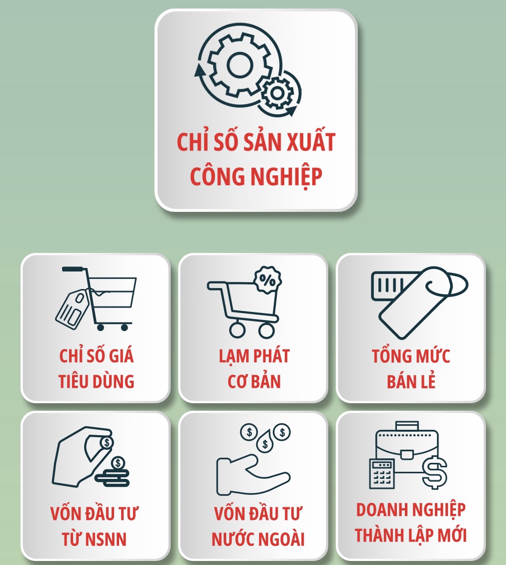 Công ty cổ phần Bạch Đằng (BADACO)