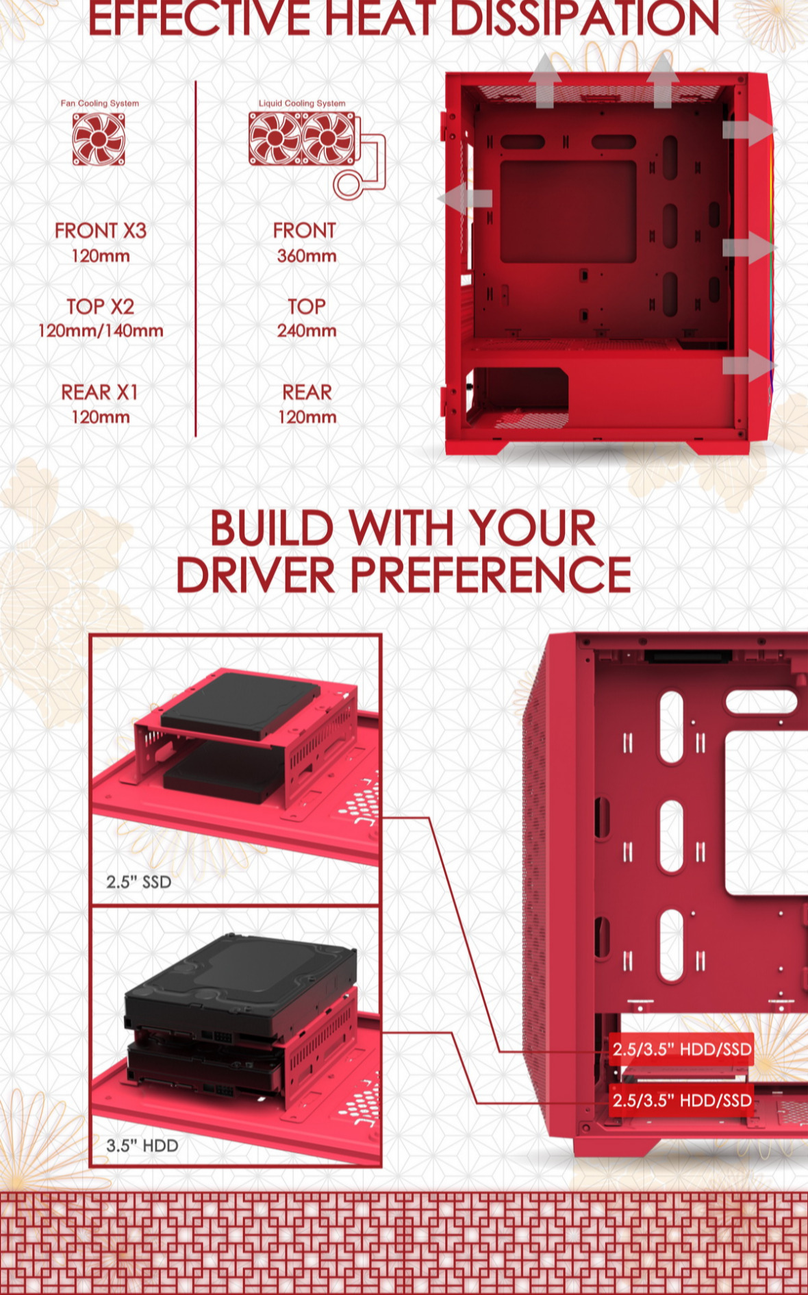 Vỏ Case XIGMATEK GEMINI II TIGER 3FB - Kho Công Nghệ Online