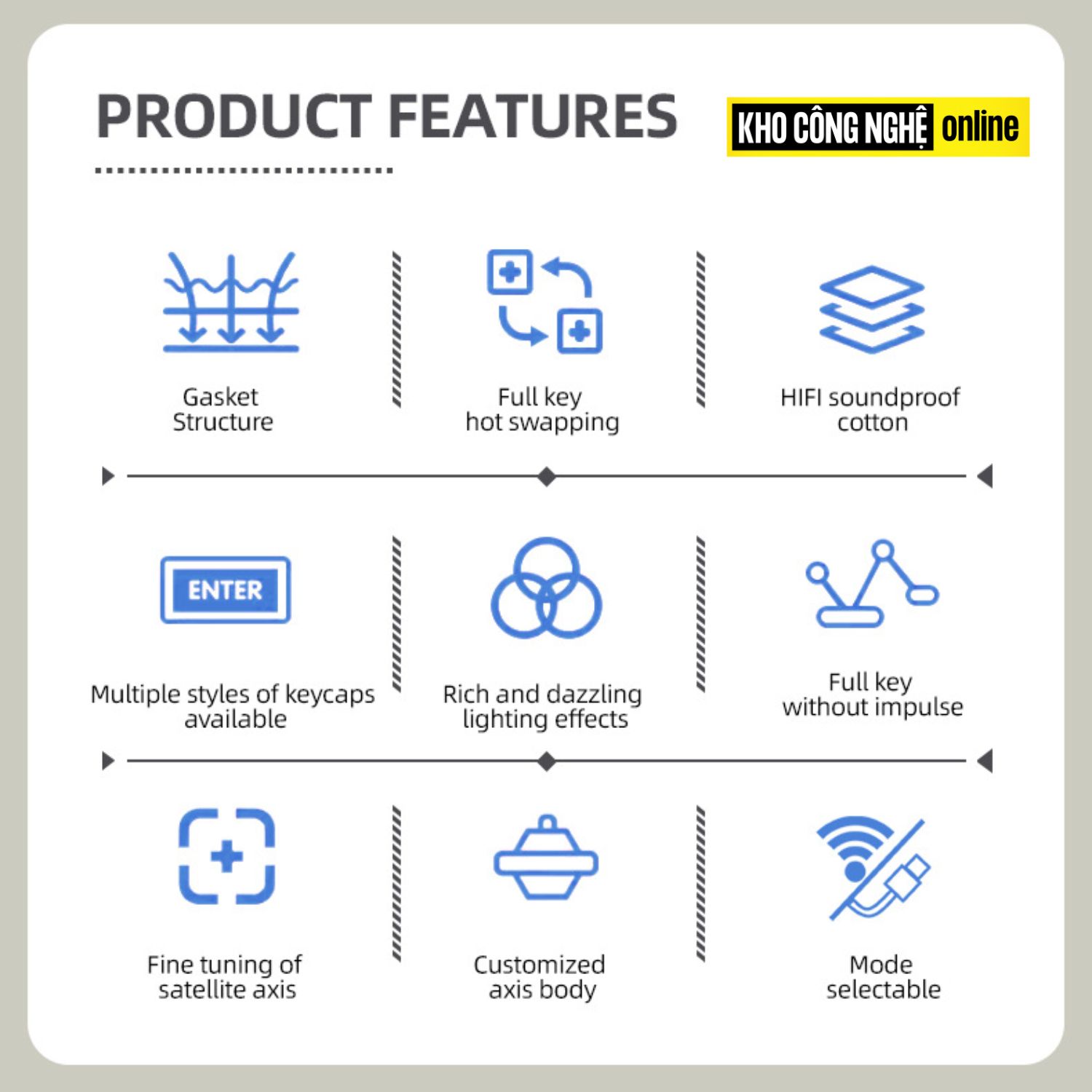 Bàn Phím Cơ Xinmeng M87 Không Dây