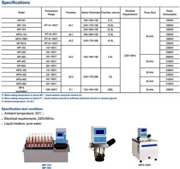 BỂ ỔN NHIỆT LẠNH TUẦN HOÀN BLUEPARD MP-10C - GIÁ TỐT NHẤT
