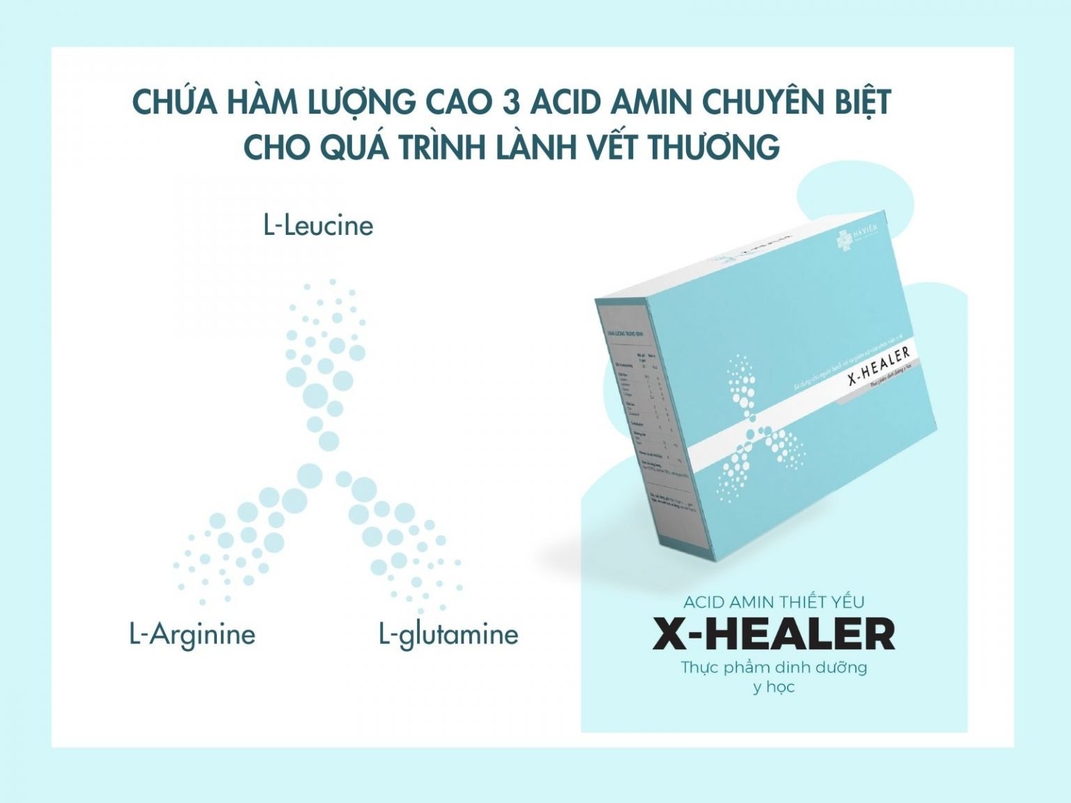 Phẫu thuật đường tiêu hóa