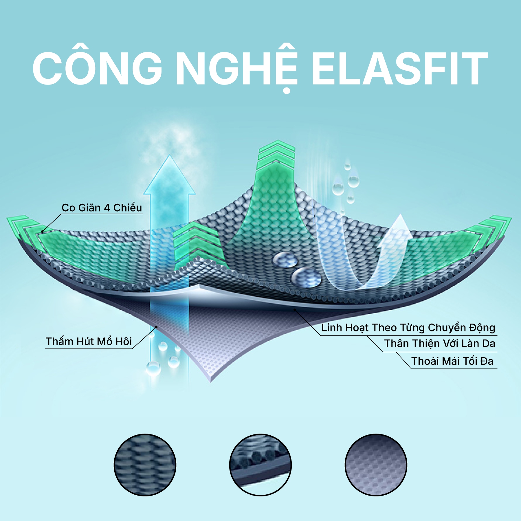 FitYouAll Apparel - Giải pháp mua sắm dành cho phái đẹp