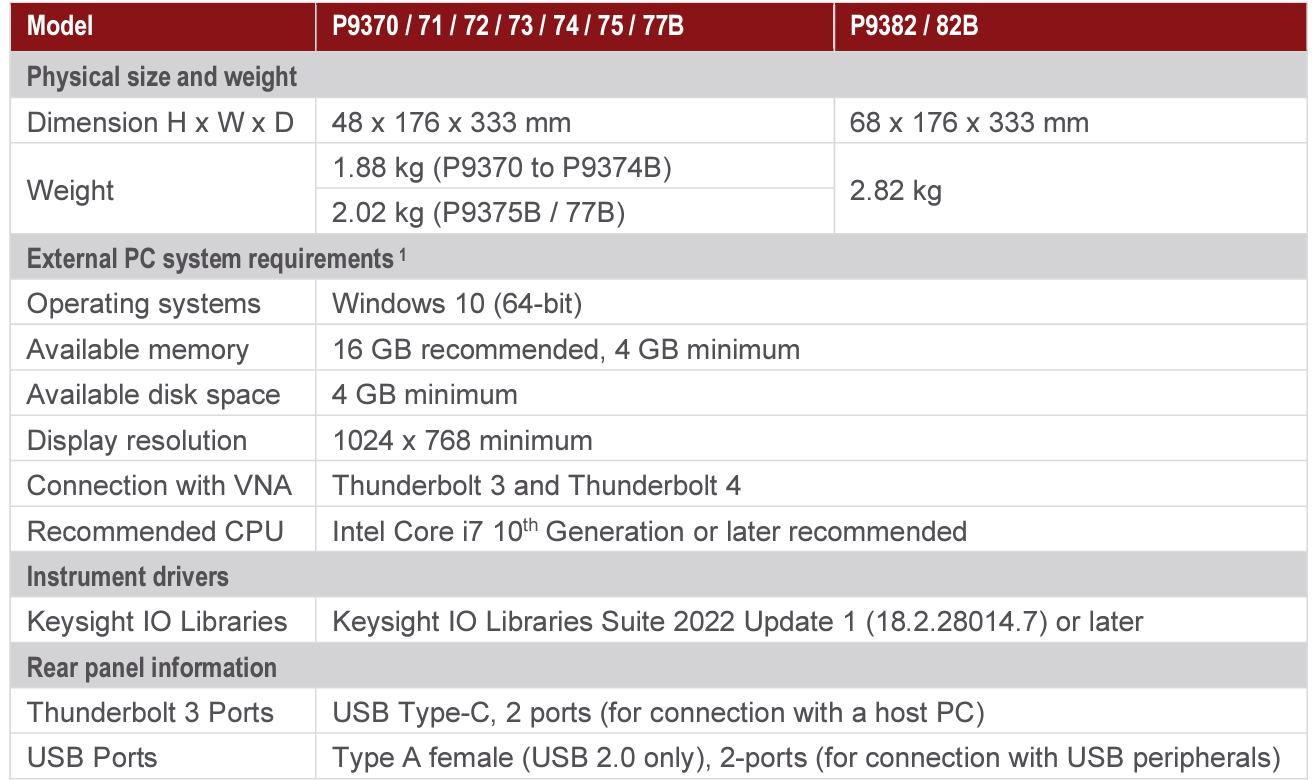 KEYSIGHT P937xA Streamline Series Máy phân tích mạng Vec-tơ USB (Vector ...