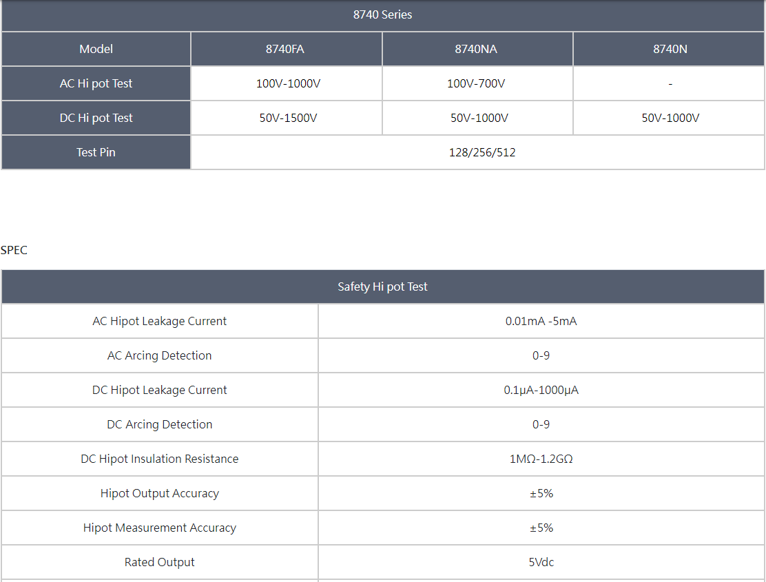 MICROTEST 8740 Series Máy kiểm tra cáp (Cable tester)