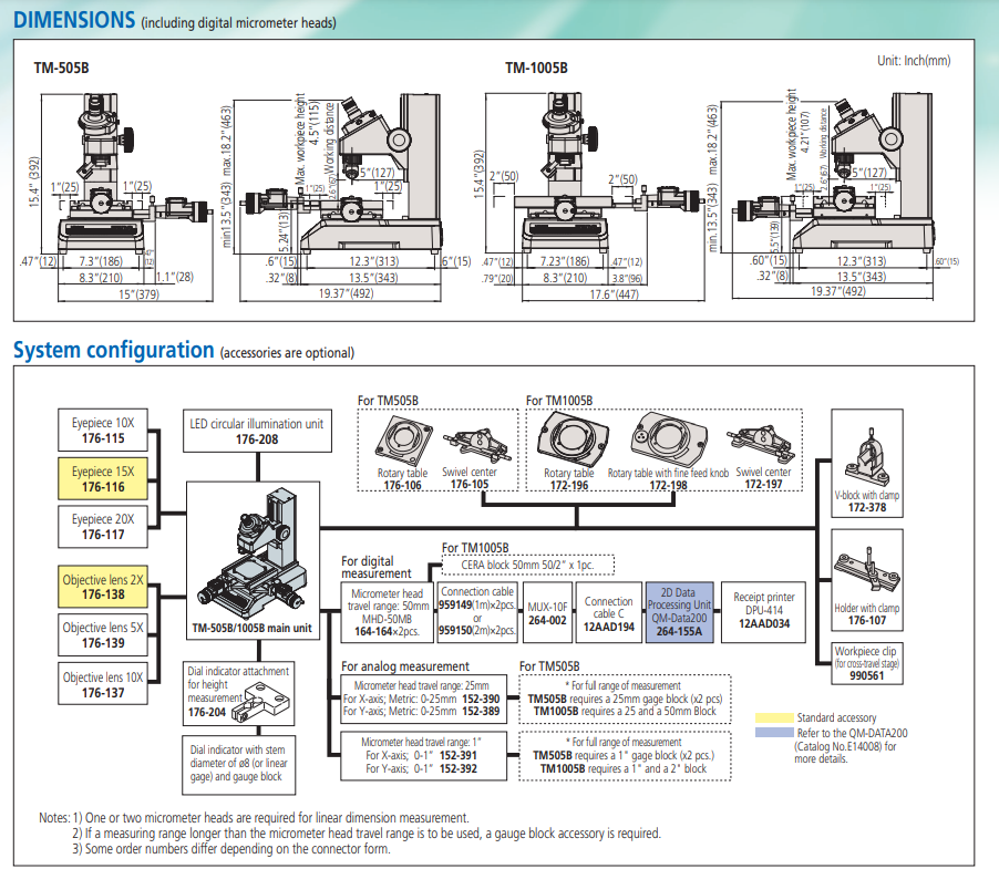 MITUTOYO 176-818A Kính hiển vi điện tử (Toolmakers’ microscopes)