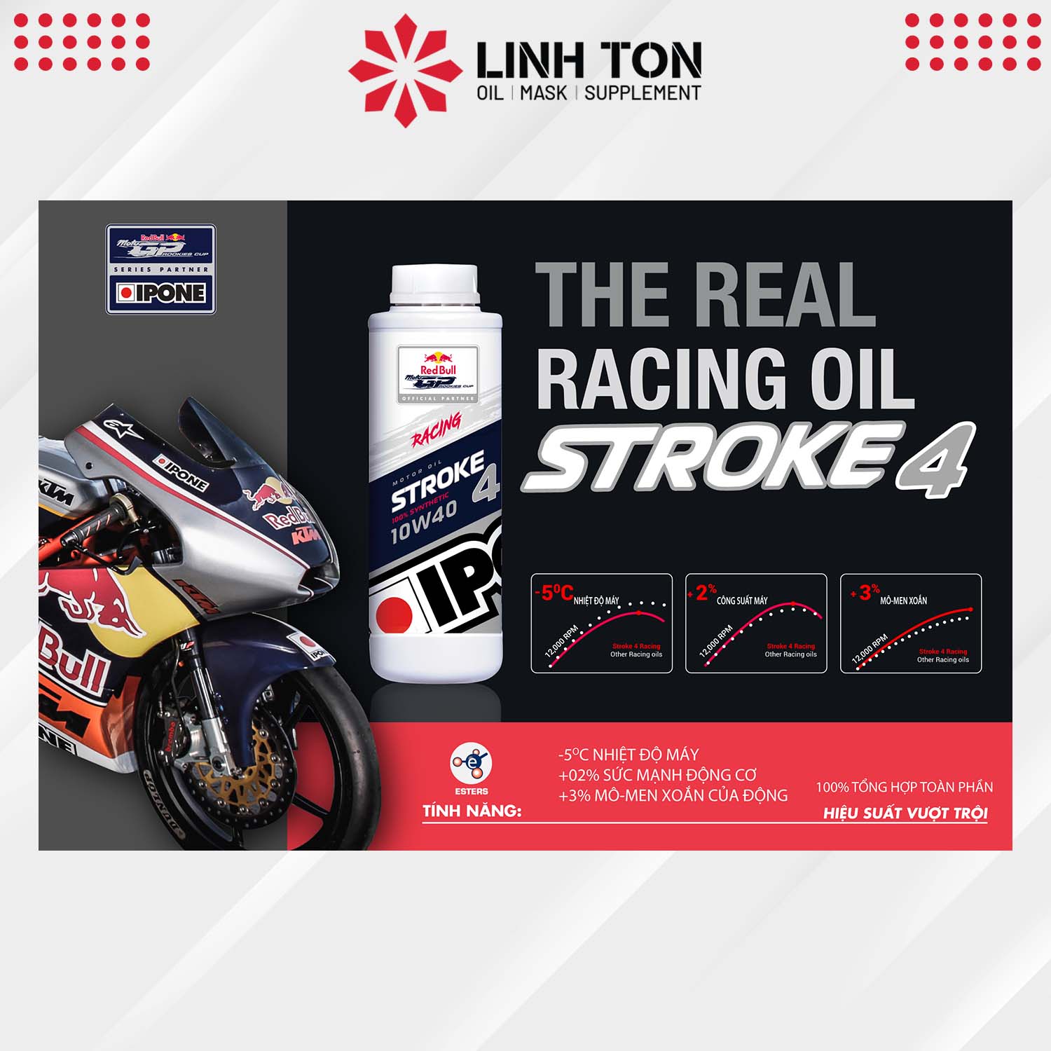Nhớt Siêu Cao Cấp Ipone Stroke 4 Racing 5W40 4T (1L)