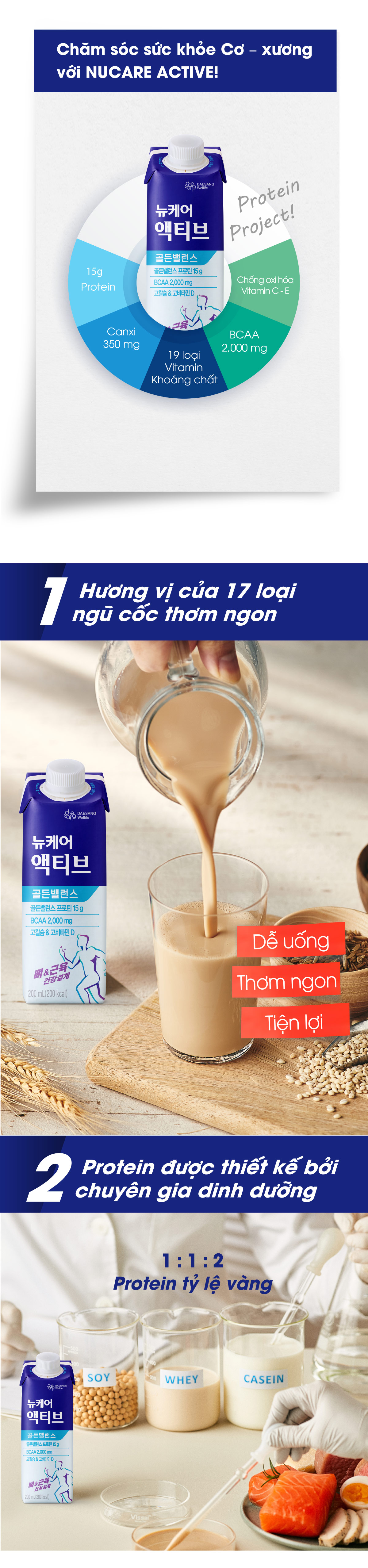Thức uống dinh dưỡng protein cao Nucare Active Golden Balance 200ml ...