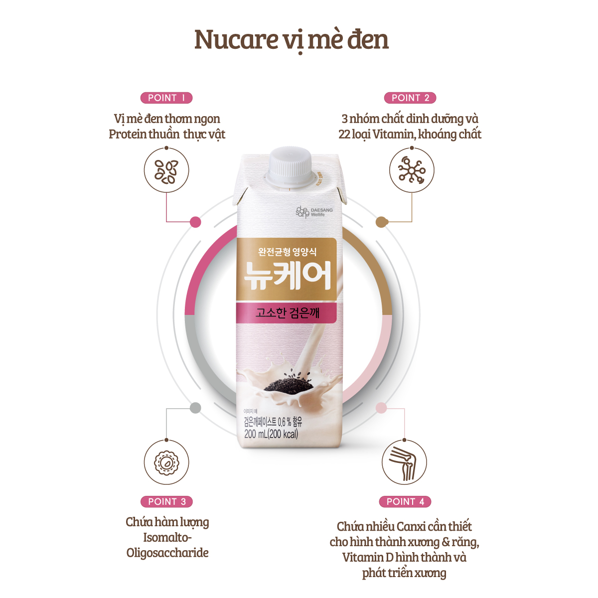 Thức uống dinh dưỡng vị mè đen NUCARE Black Sesame 200ml thùng 30 hộp ...