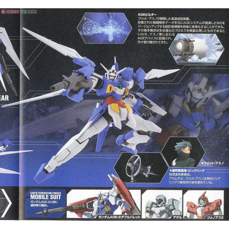 Mô Hình Lắp Ráp Gundam HG Age-2 Normal Bandai