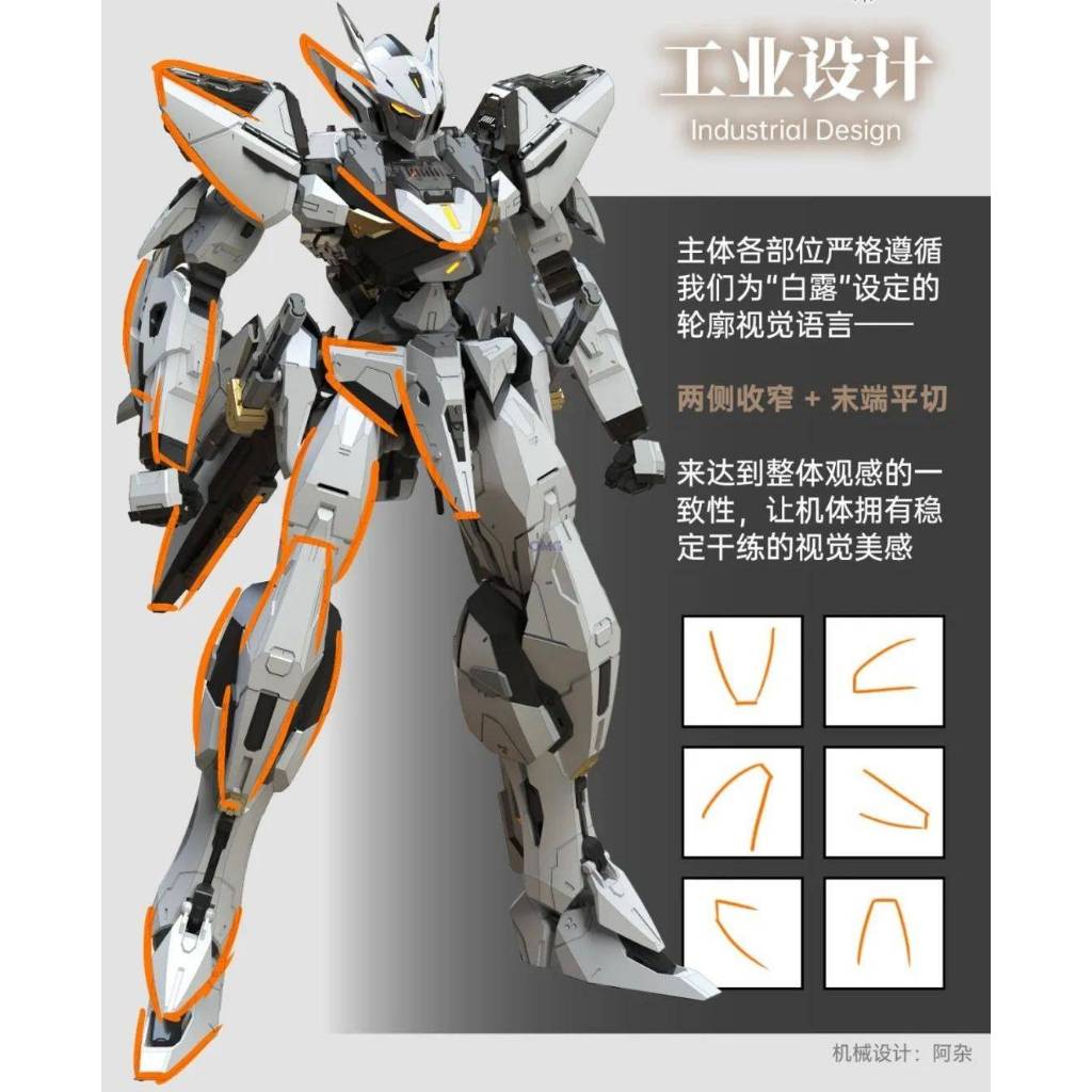 Mô Hình Lắp Ráp MG 1/100 TEST-70 Armored Colossus BAILU