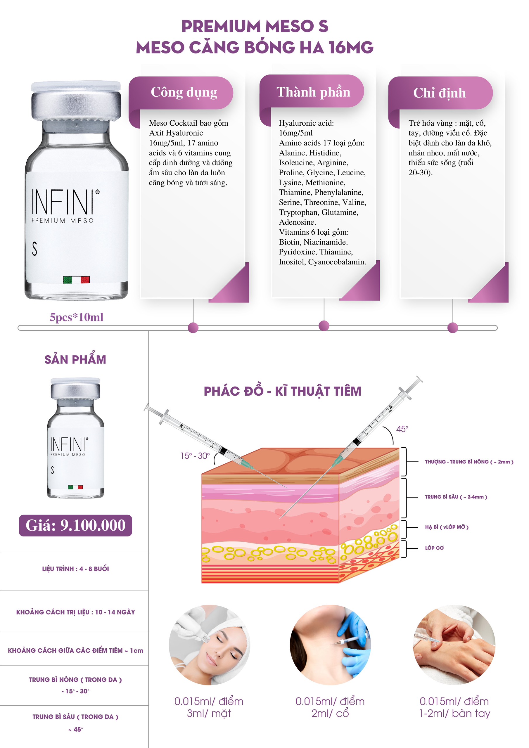 INFINI PREMIUM MESO S / MESO CĂNG BÓNG TRẺ HÓA VÙNG MẶT, CỔ, TAY, ĐƯỜNG ...