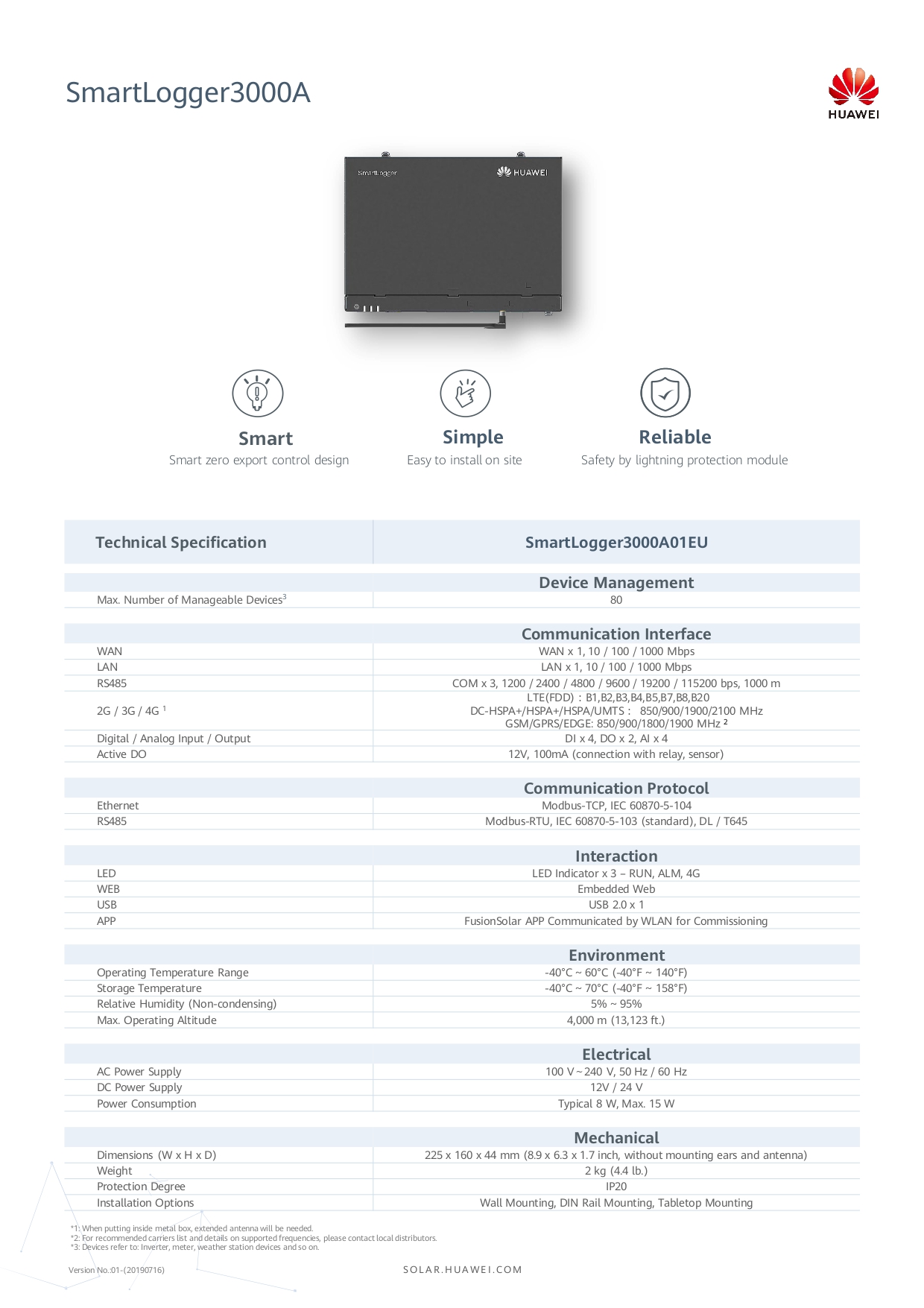 Inverter Huawei SmartLogger 3000A PVN | Chuyên Gia Điện Năng Lượng Mặt Trời