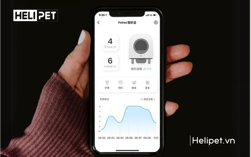 Máy dọn vệ sinh mèo PETREE X HELIPET 2024 - Helipet