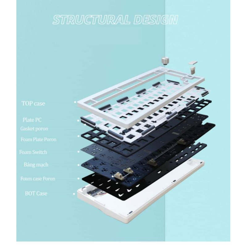 Bộ Kit Bàn Phím Cơ Lmk81 Nhôm Aluminium Keymap Via 3 Mode Gasket Mount