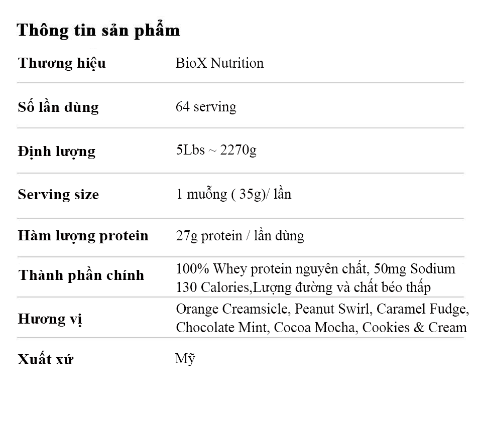 BioX Power Whey Complex 5Lbs ( 2270g)