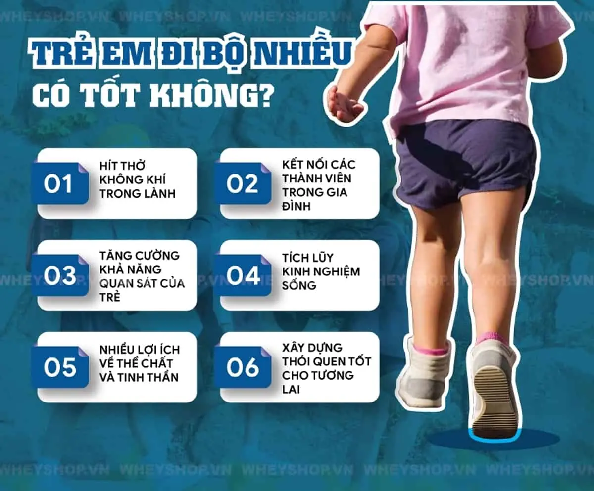 Trẻ em đi bộ nhiều có tốt không? - WheyShop.vn