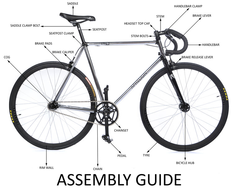 Bật mí cấu tạo của "chiến mã" fixed gear: Khám phá thế giới xe đạp một
