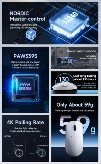 [NEW] Chuột Mchose A5 V2 Ultra